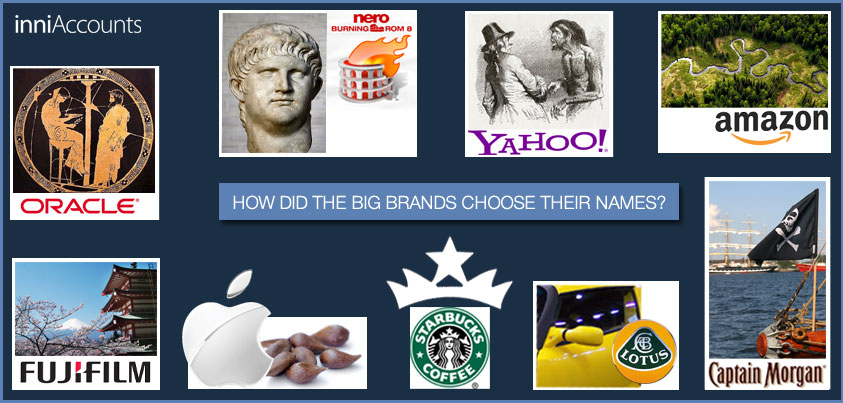 Distinctive Practical Unique Or Quirky What Does Your New Company s distinctive-practical-unique-or-quirky-what-does-your-new-company-s